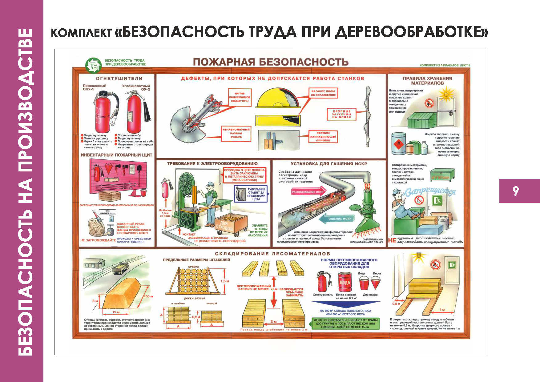 Плакаты по Безопасности на производстве, Издательства "Выснова", vysnova.by