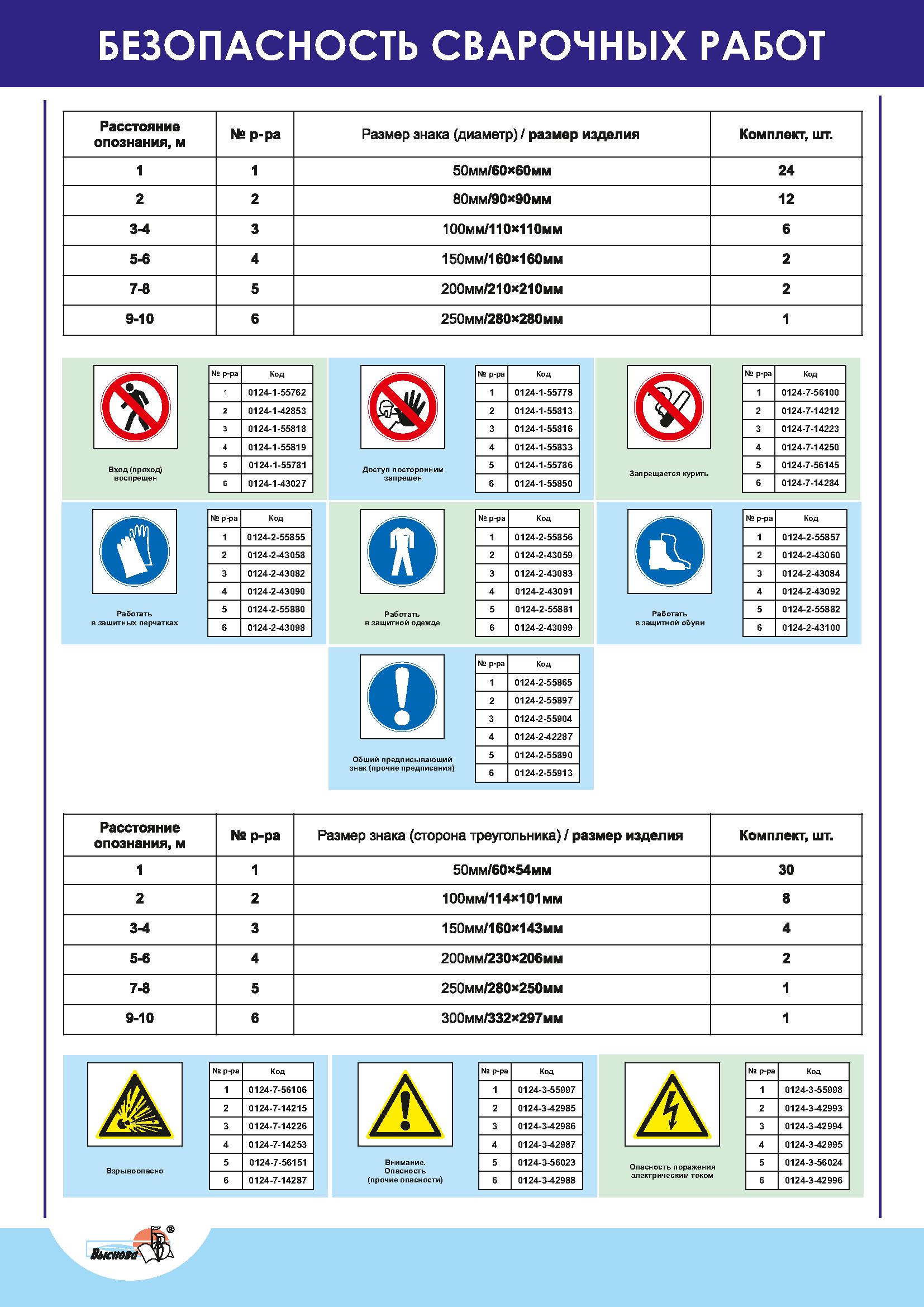 Книги, журналы, бланки. Безопасность сварочных работ издательства ...