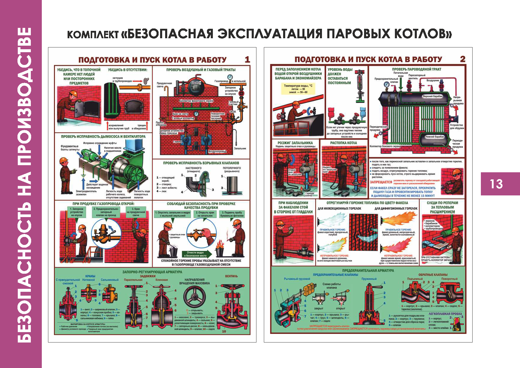 Плакаты по Безопасности на производстве, Издательства "Выснова", vysnova.by