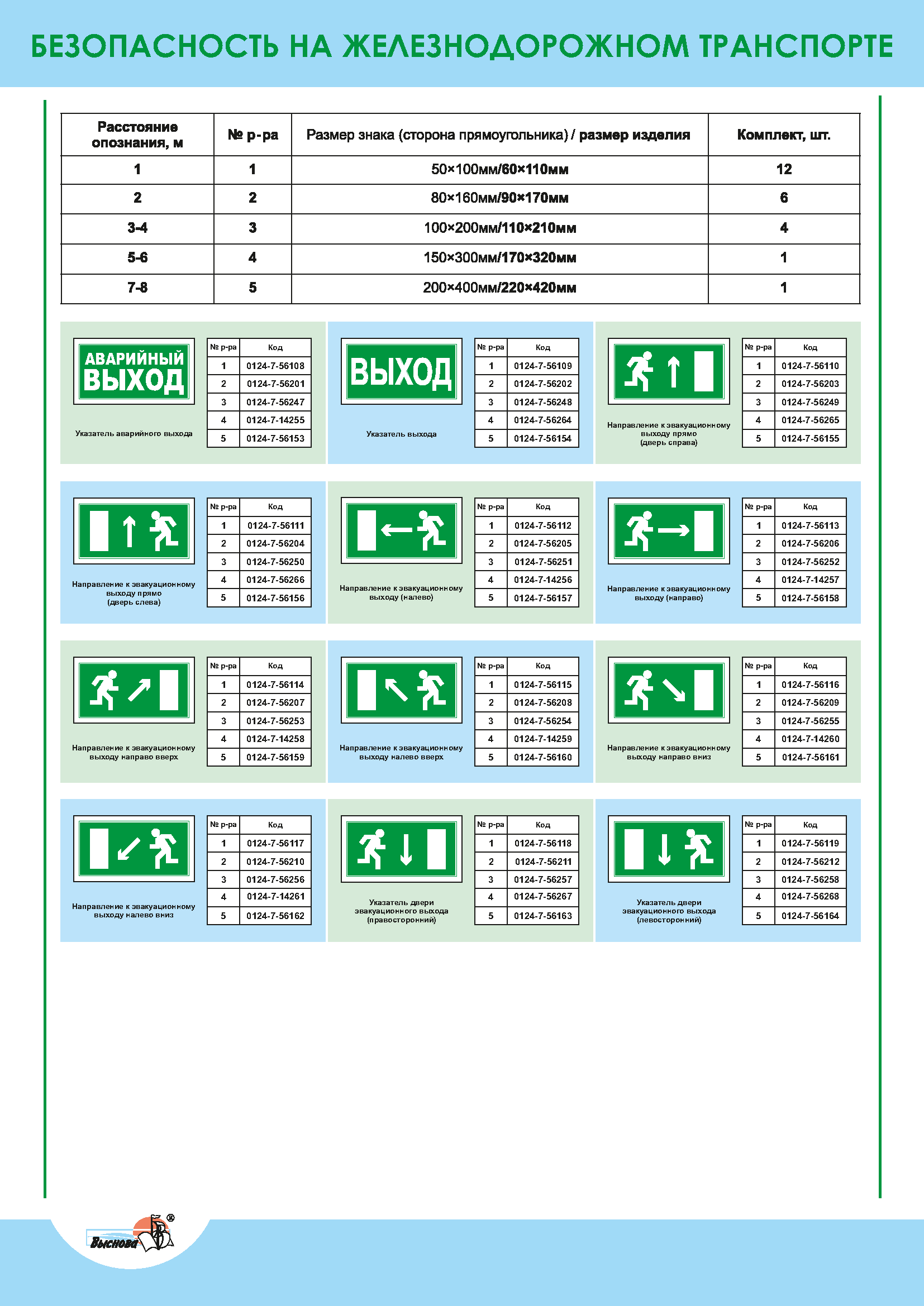 Книги, журналы, бланки. Безопасность на железнодорожном транспорте ...