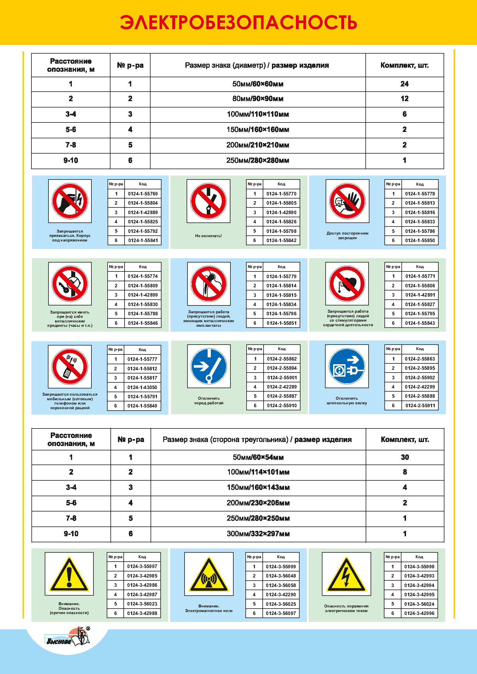 Книги, журналы, бланки. Электробезопасность издательства "Выснова ...