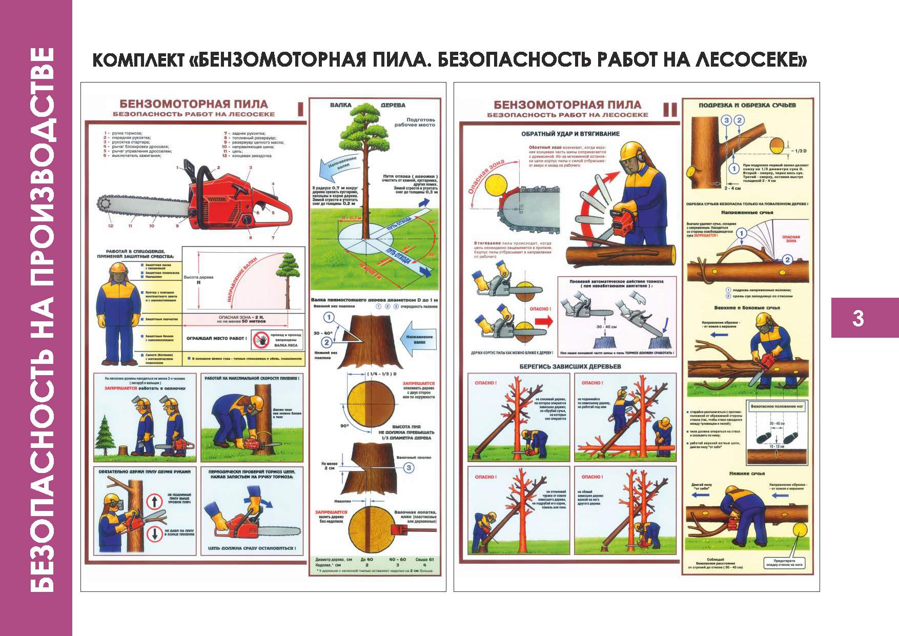 Плакаты по Безопасности на производстве, Издательства "Выснова", vysnova.by