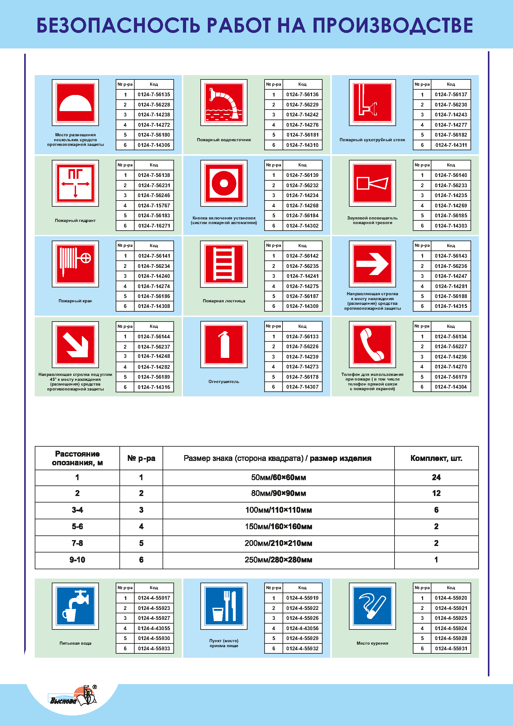 Книги, журналы, бланки. Безопасность на производстве издательства ...