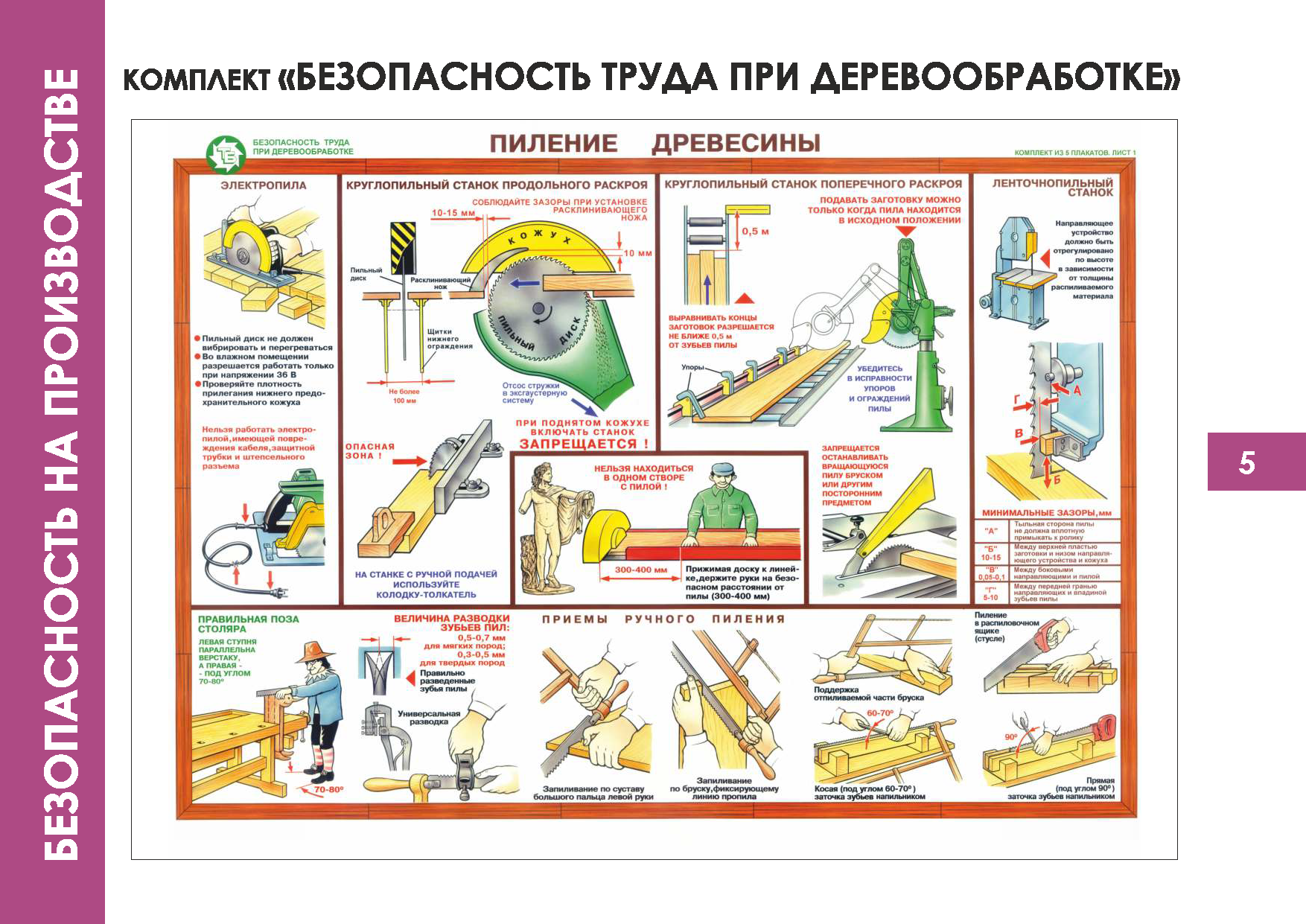 Плакаты по Безопасности на производстве, Издательства "Выснова", vysnova.by