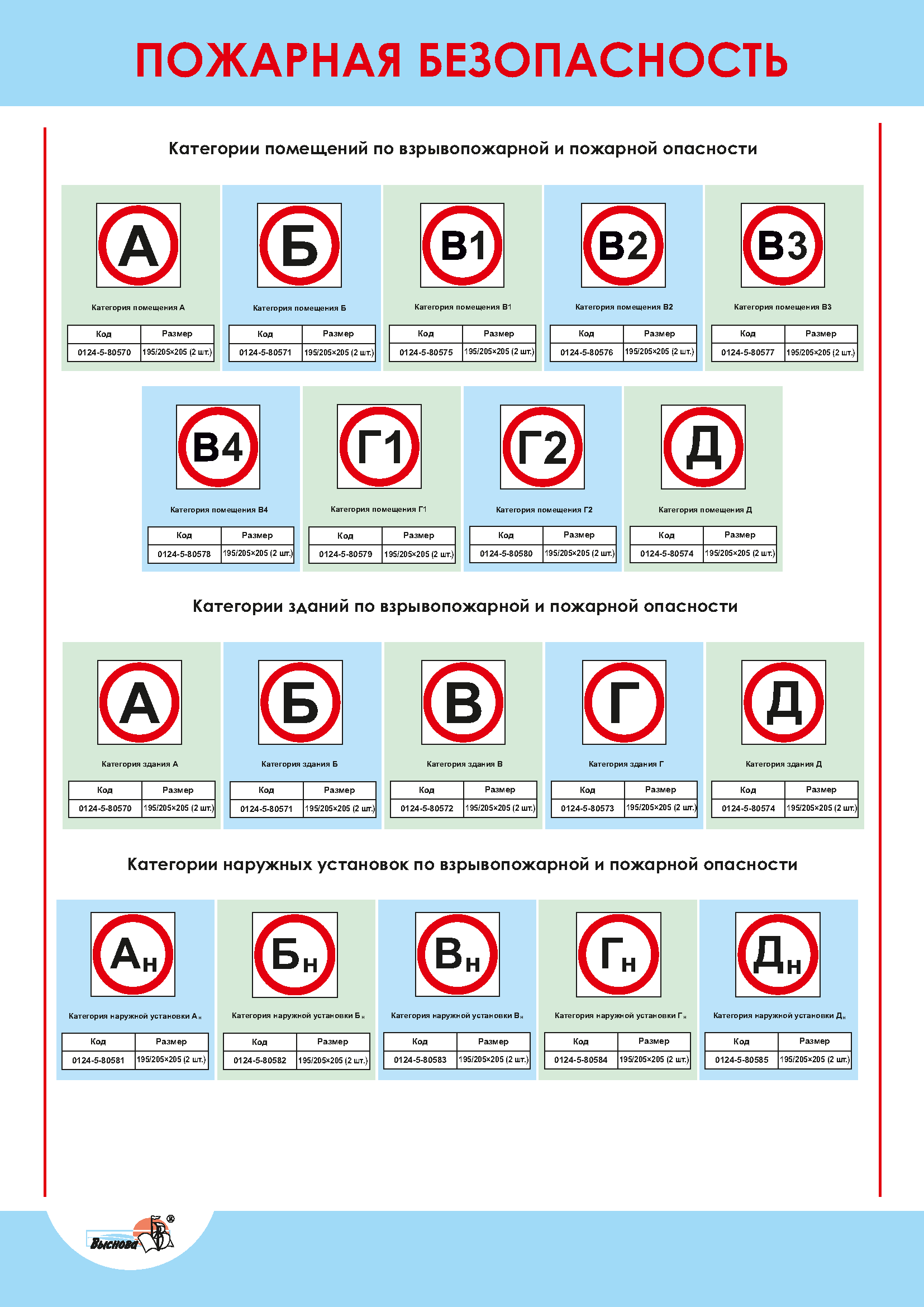 Книги, журналы, бланки. Пожарная безопасность издательства "Выснова ...
