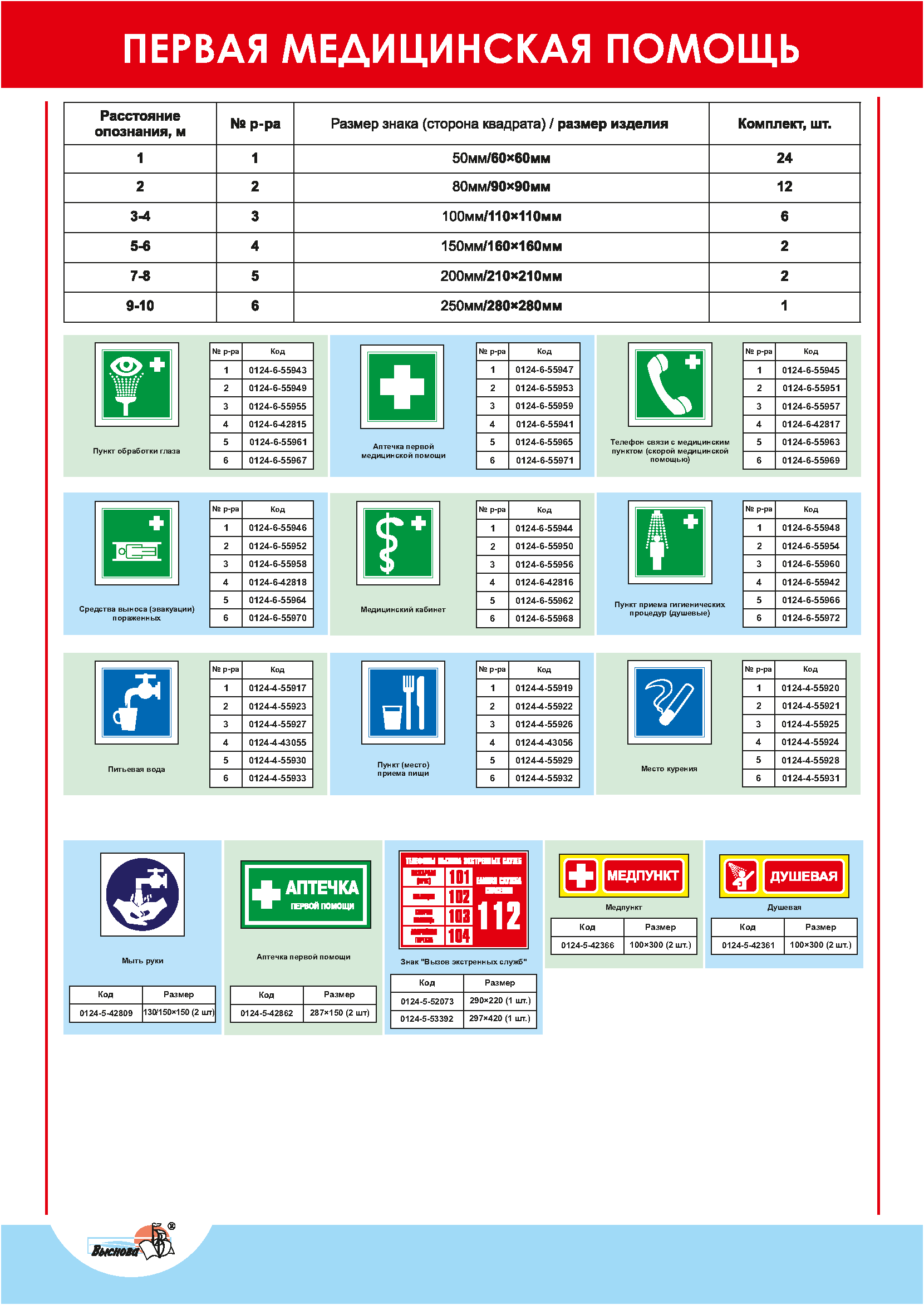 Книги, журналы, бланки. Первая медицинская помощь издательства "Выснова ...